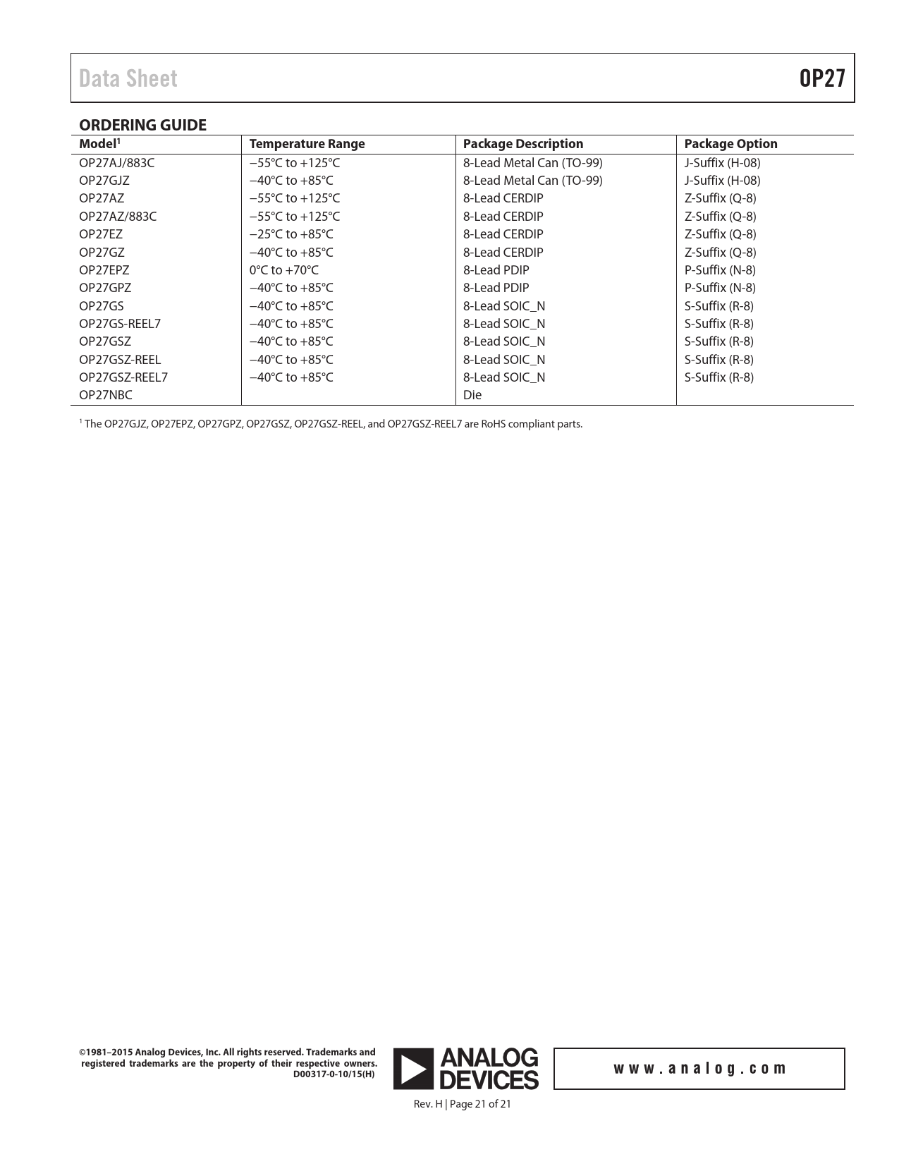 ORDERING GUIDE Model1. Temperature Range. Package Description. Package ...