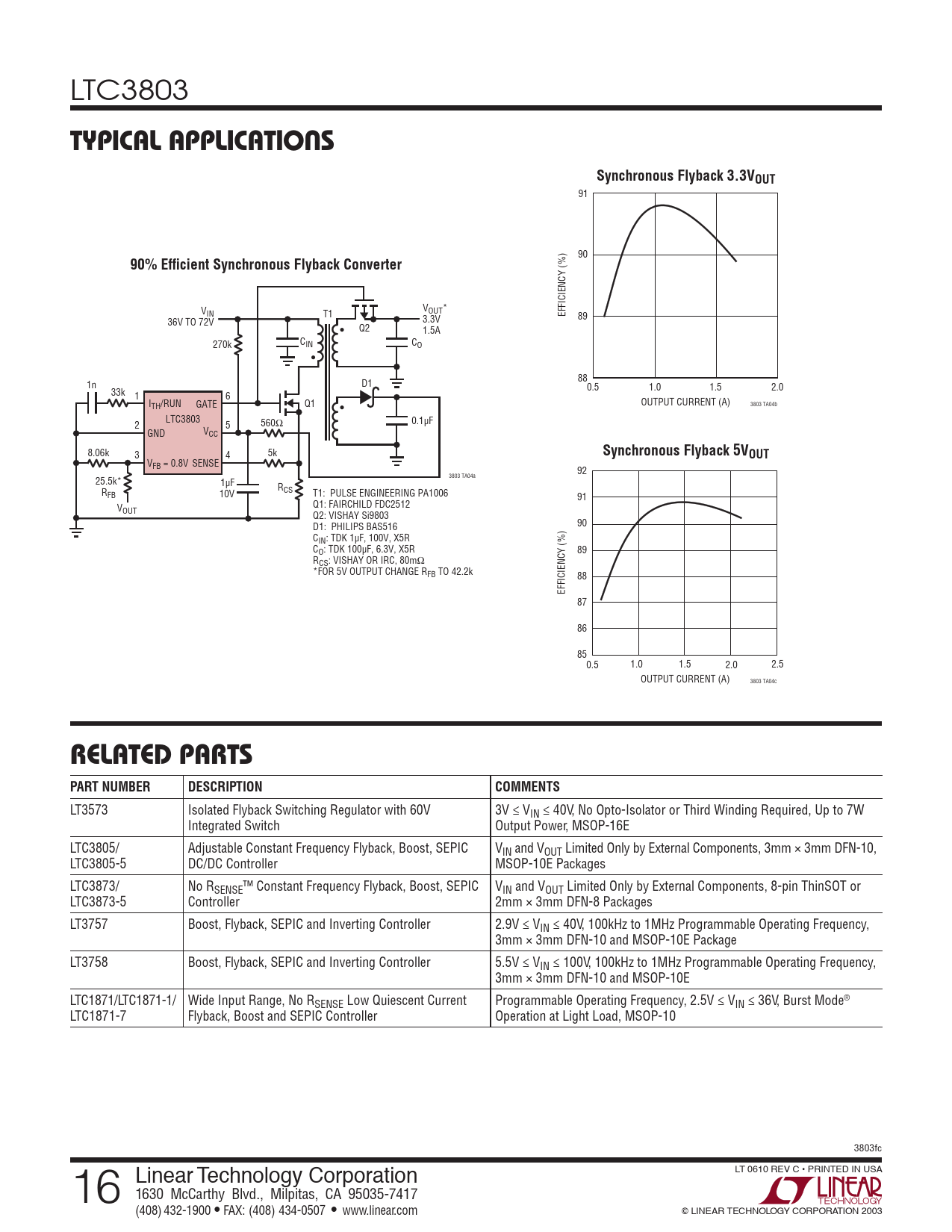 TYPICAL APPLICATIONS. Synchronous Flyback 3.3VOUT. 90% Efﬁ cient ...