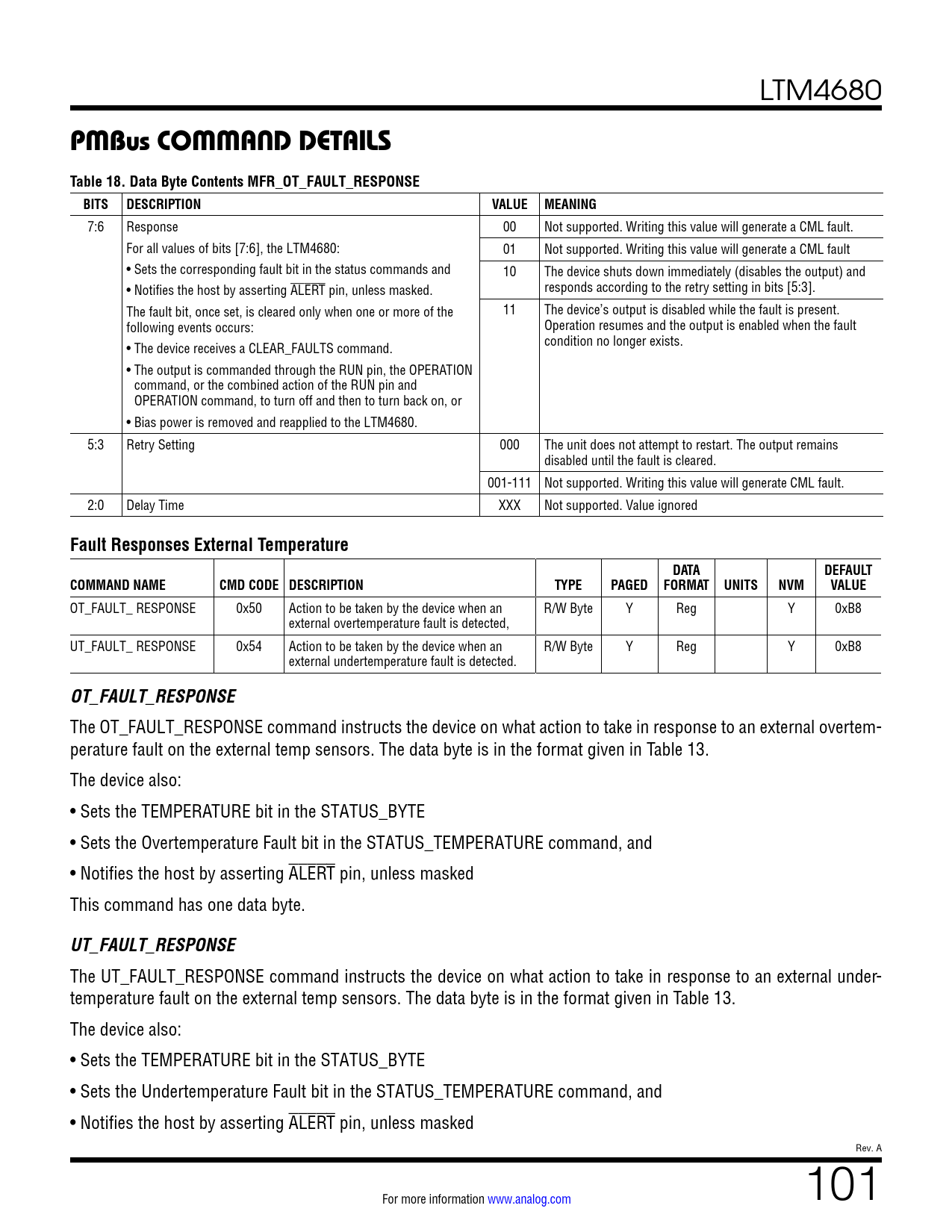 PMBus COMMAND DETAILS Table 18. Data Byte Contents MFR_OT_FAULT ...