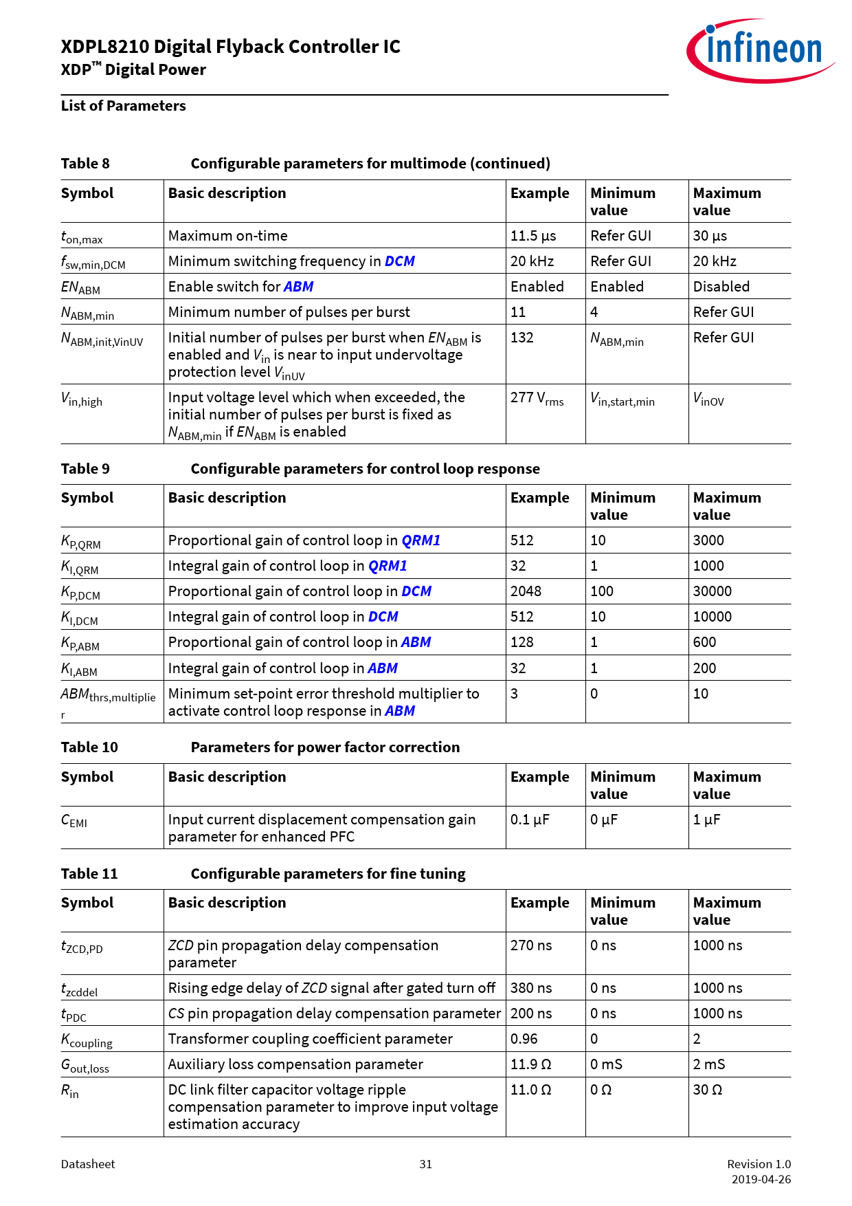 XDPL8210 Digital Flyback Controller IC. XDP™ Digital Power. List of ...