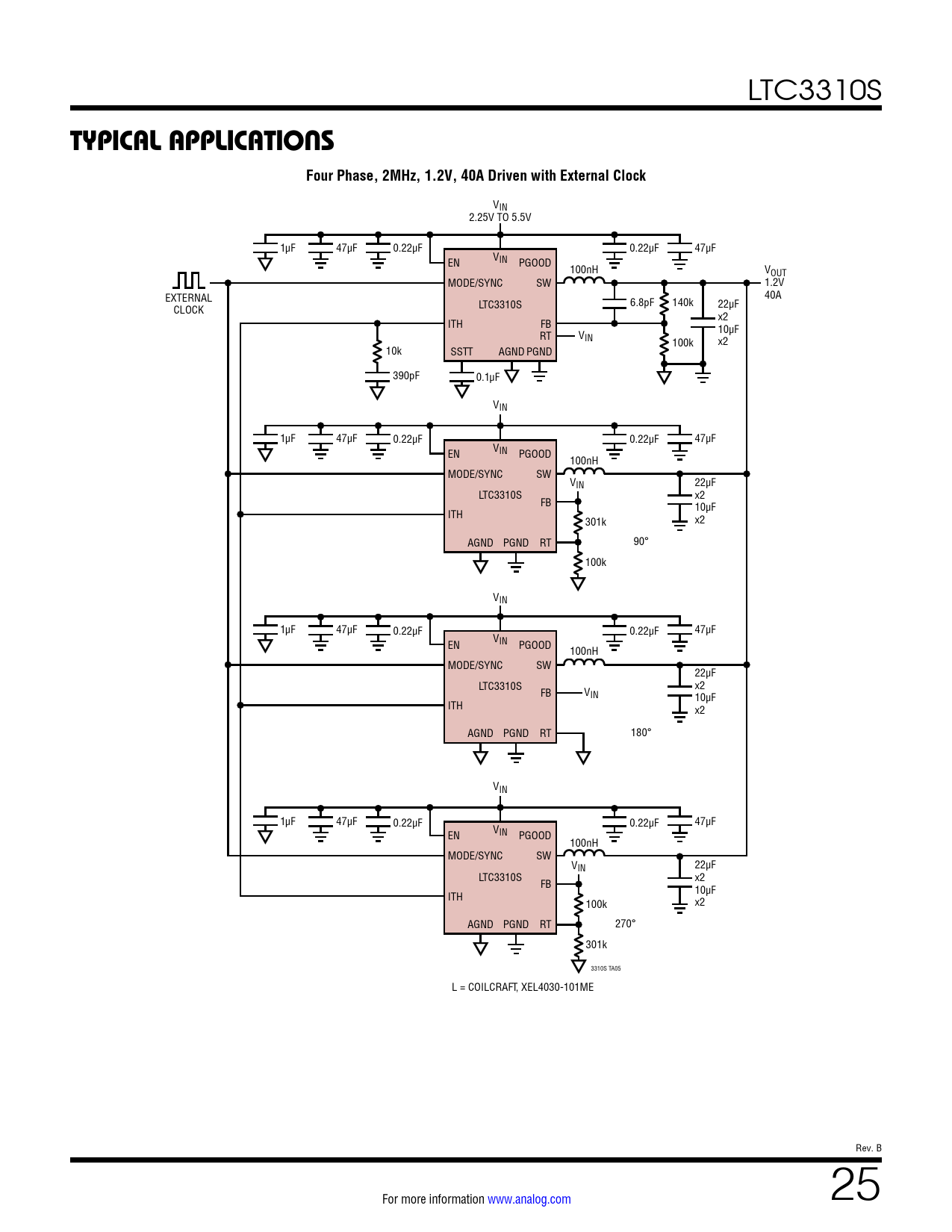 TYPICAL APPLICATIONS. Four Phase, 2MHz, 1.2V, 40A Driven with External ...