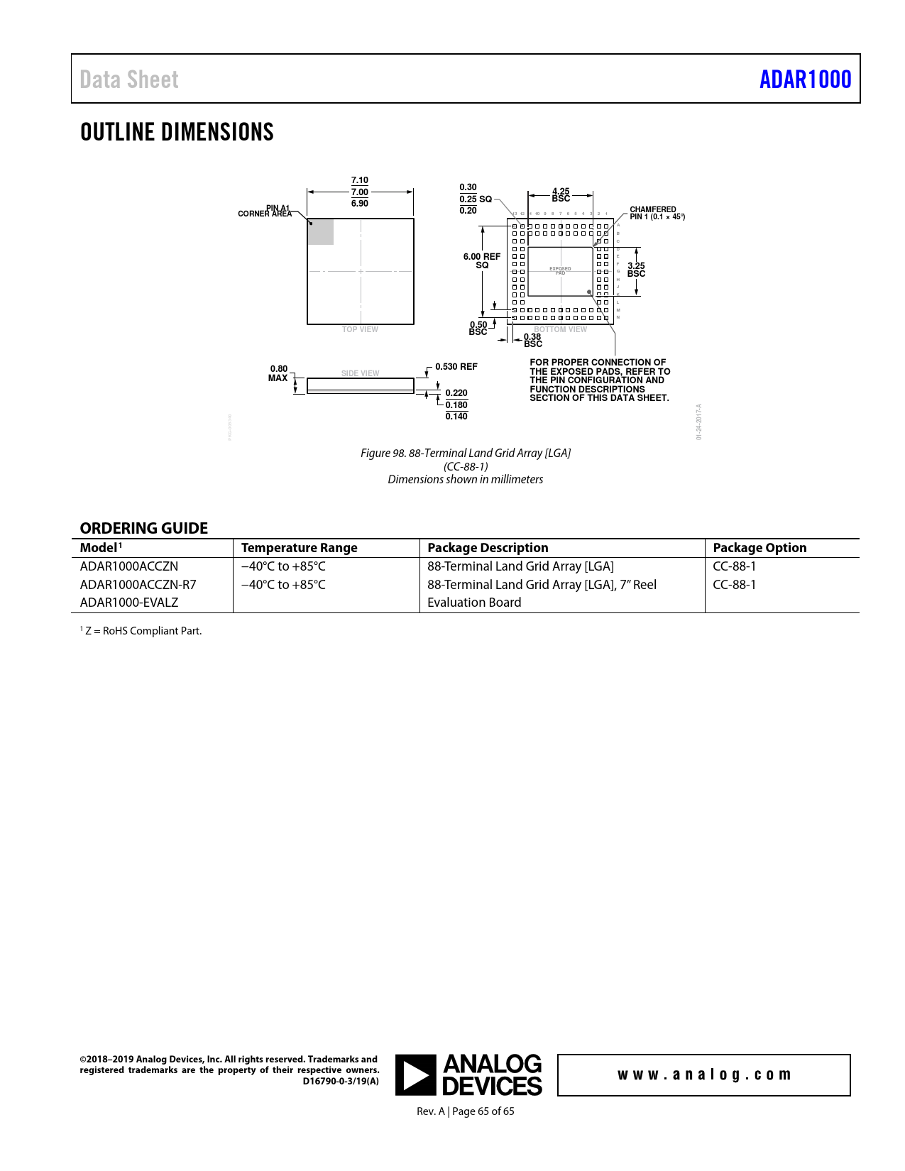 Data Sheet. ADAR1000. OUTLINE DIMENSIONS. 7.10. 0.30. 7.00. 4.25. 0.25 ...
