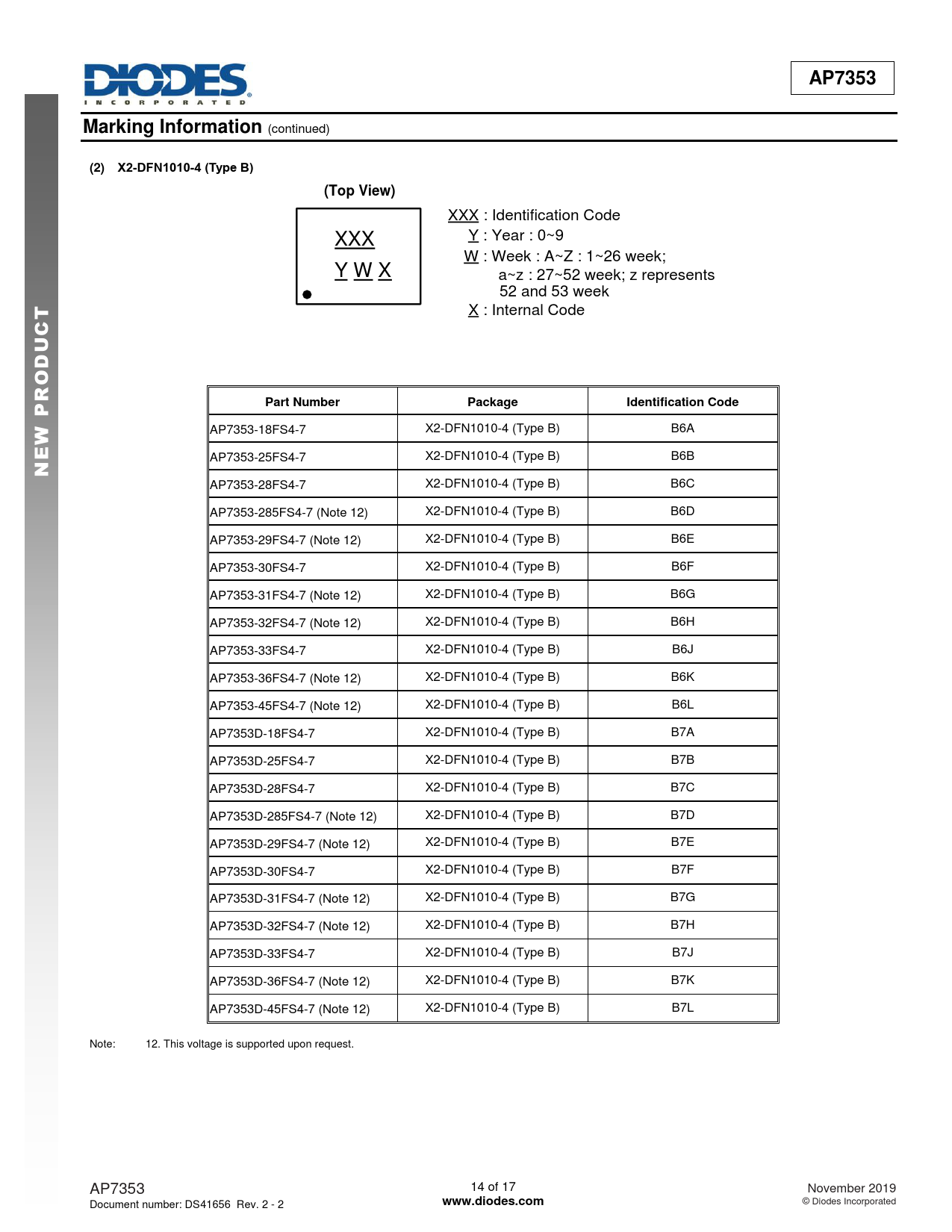 ap7353-marking-information-2-x2-dfn1010-4-type-b-top-view-c-u