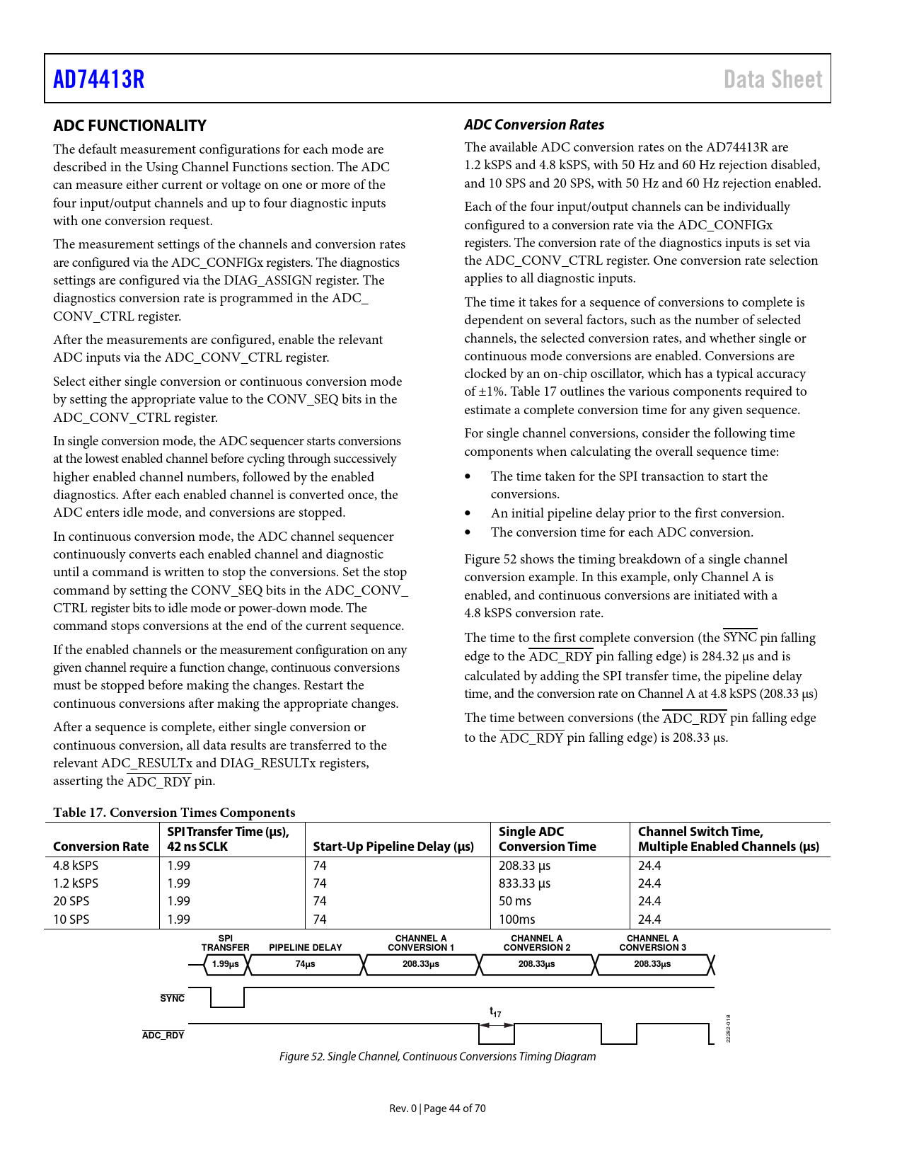 AD74413R. Data Sheet. ADC FUNCTIONALITY. ADC Conversion Rates. Table 17 ...