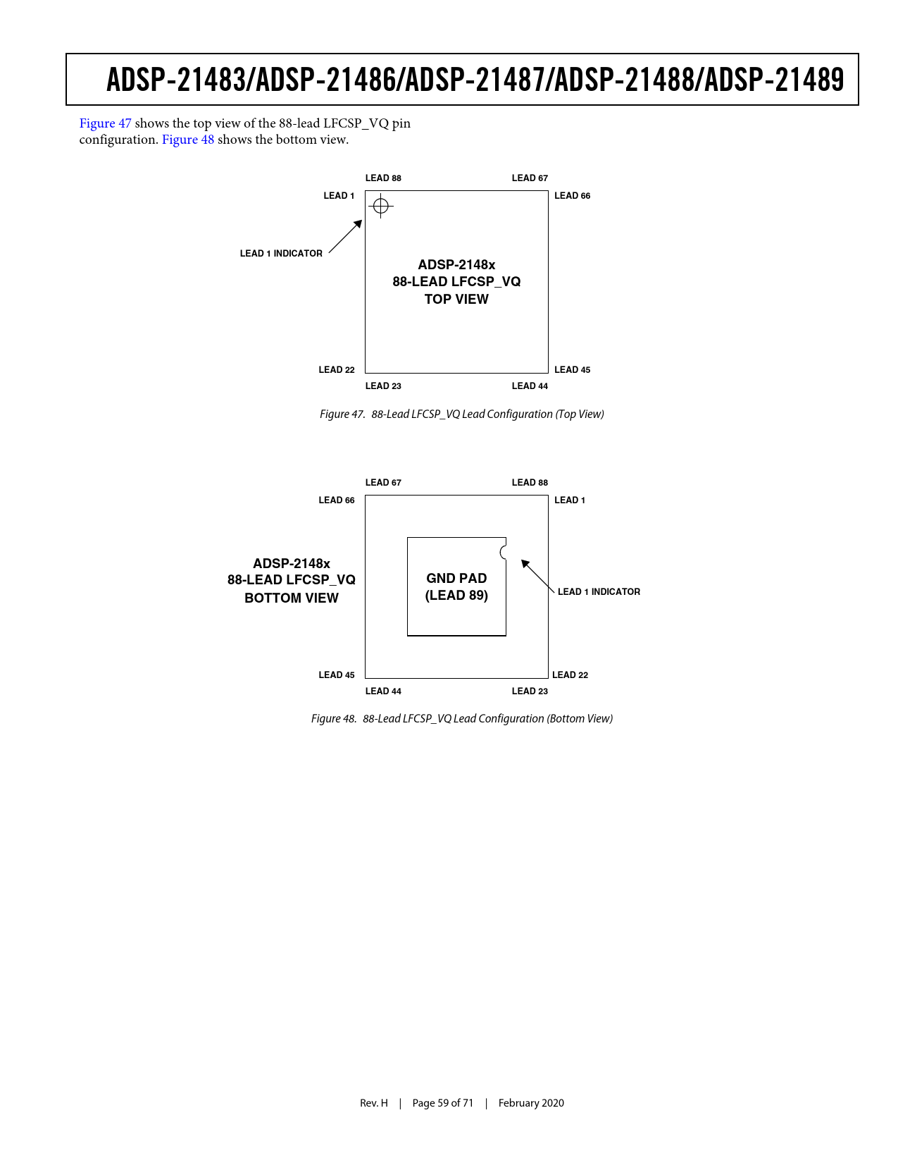 ADSP-21483/ADSP-21486/ADSP-21487/ADSP-21488/ADSP-21489. LEAD 88. LEAD 67. LEAD 1. LEAD 66. LEAD ...