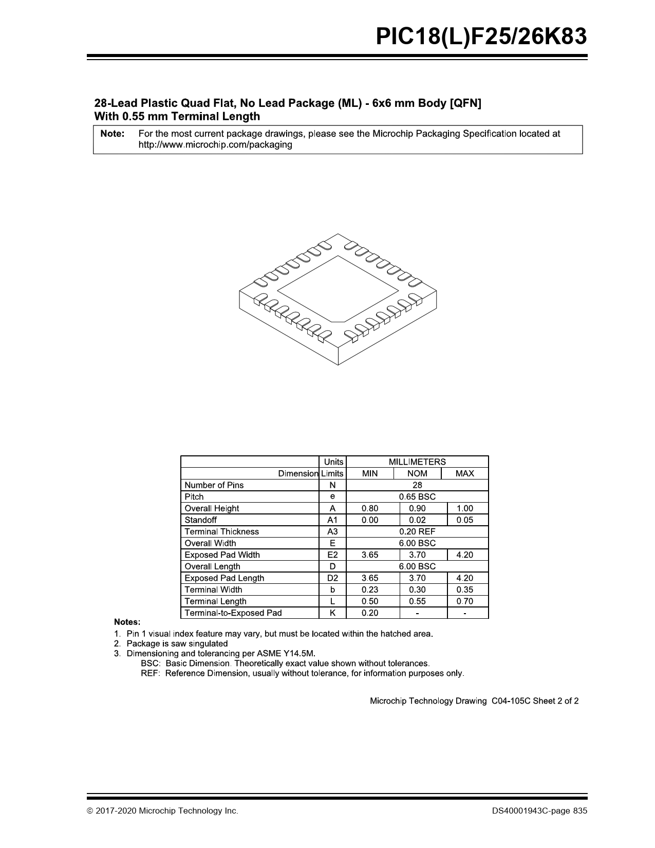 PIC18(L)F25/26K83 - Datasheet PIC18(L)F25/26K83 Microchip