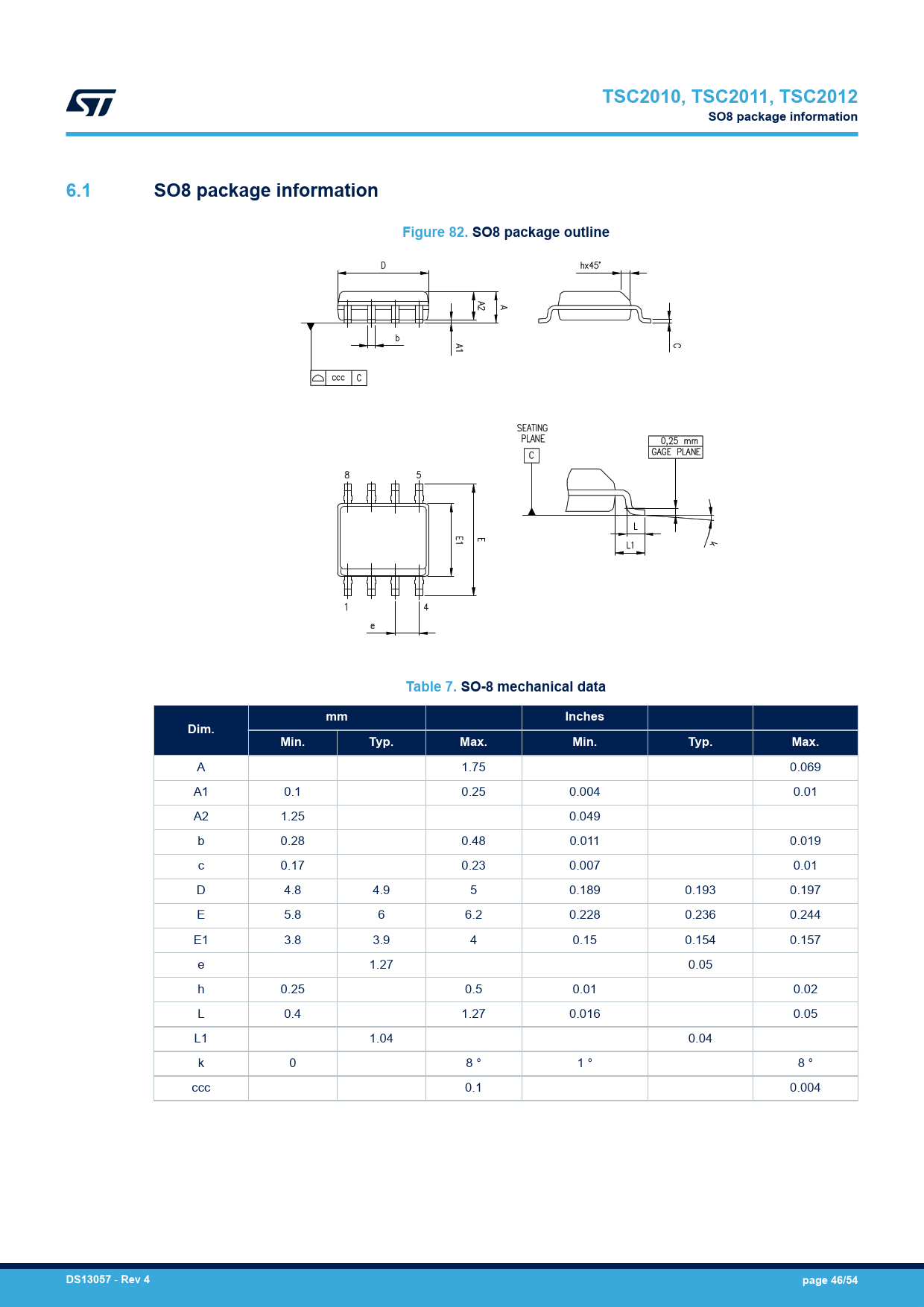 TSC2010, TSC2011, TSC2012. SO8 package information. 6.1. Figure 82. SO8 ...
