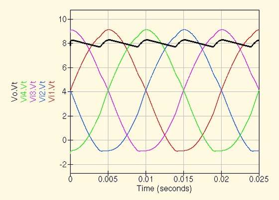 Wind Generator from Old Scanner