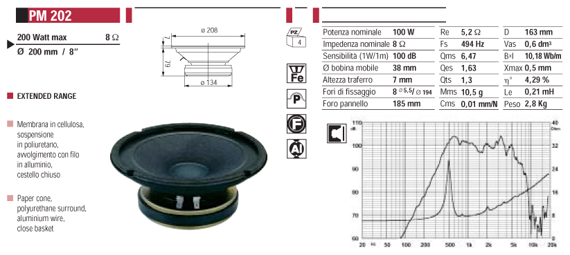 Динамик СЧ Ciare PM 202