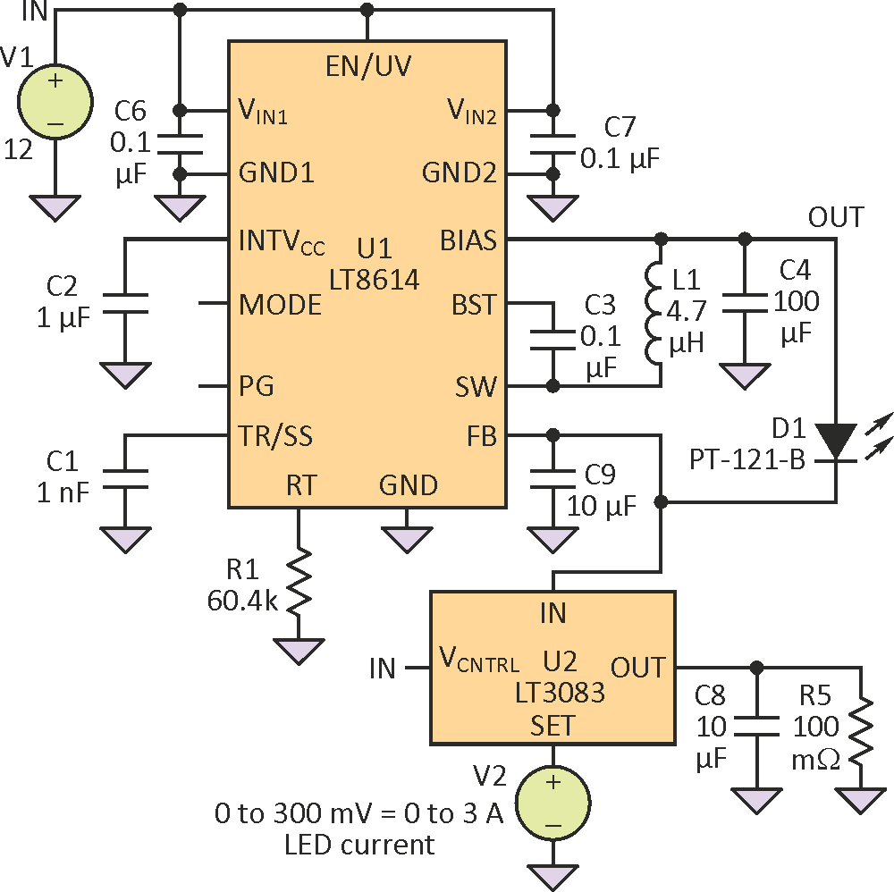 Hybrid Switching/Linear Method Yields LED-Current Controller with Wide ...